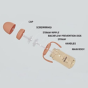 UBMOM No-spill, Backflow prevention Sippy Cup with Straw, PPSU Learner Cup with Handle for Baby and Toddlers, BPA free, 6.76oz (Chocolate)