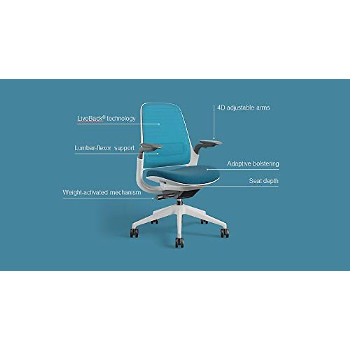 Steelcase Series 1 Work Office Chair - Licorice, Hard Floor Casters