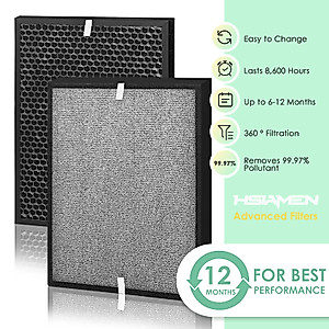 HsiaMen OV200 Filter Kit Compatible with ORANSI