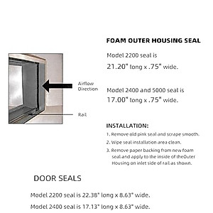 Rolkely 4725 Seal Kit, 4725 Door Seal Kit Compatible with Aprilaire 4725 Seal Kit, Fit for Aprilaire and Space-Gard Air Purifier Model 2200, 2250, 2400, 5000, etc, Replaces for Aprilaire 4345 and 4233