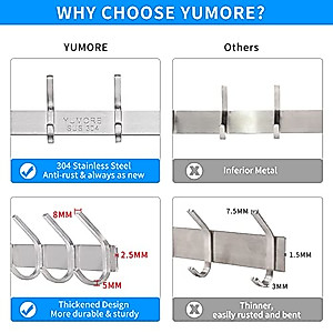 YUMORE Over The Door Hooks, SUS304 Stainless Steel Heavy Duty Door Hanger for Coats Robes Hats Clothes Towels, Hanging Towel Rack Organizer, Easy Install Space Saving Bathroom Hooks, Brushed Finish