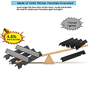 17 inch Porcelain Enameled Flavorizer Bars for Weber Genesis II E-310, II S-310, II E-330, II E-335, II S-335, II LX S/E-340 Gas Grill, Heat Plate for Genesis II/LX 300 Series Grill Parts, 66032/66795