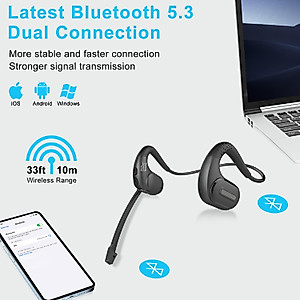 iDIGMALL Bluetooth Headset with Detachable Microphone, Multi-Point Wireless Headset w/DSP Noise Canceling Mic for Phone PC Laptop, Comfort & Light Open Ear headphones for Office Meeting Home Work, 12H