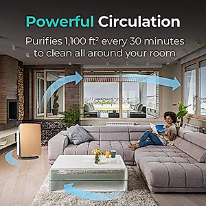 Alen BreatheSmart Classic H13 HEPA Air Purifier, Air Purifiers For Home Large Room w/ 1100 SqFt Coverage, Medical-Grade Air Cleaner for Smoke & Chemicals/VOCs,, up to 12 Mos. Filter Life, White