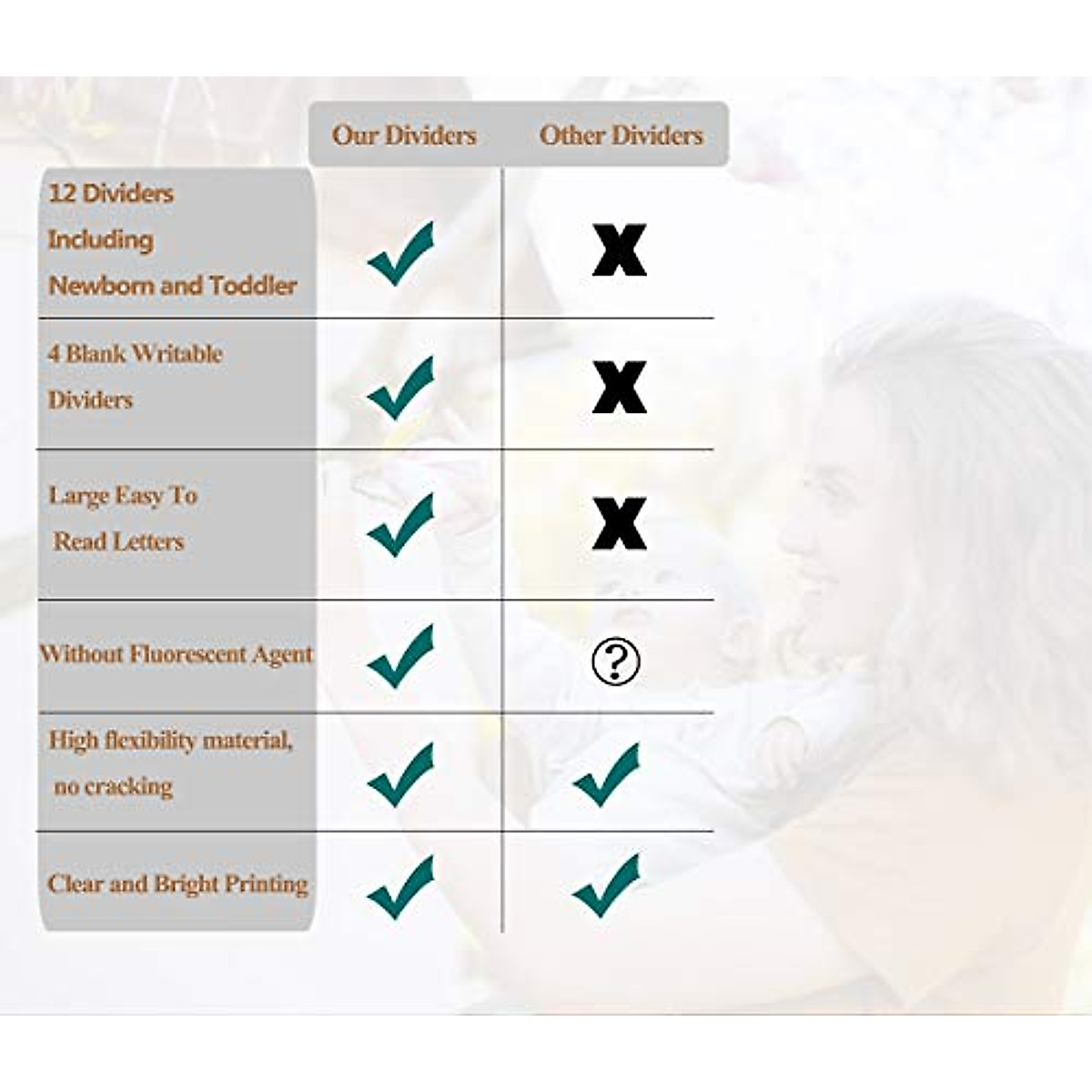 Baby Closet Size Dividers, Modern Graffiti pattern Unisex Nursery Closet Dividers, Closet Organizer, Nursery Decor & Baby Gift (Red)