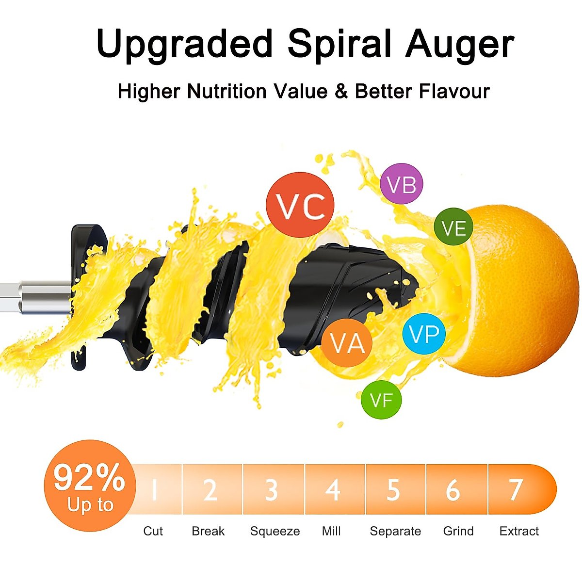 Cold Press Juicer, Masticating Juicer Machines for Vegetable and Fruit High Juice Yield with 2 Speeds/Reverse Function/Quiet Motor/3 inch Large Chute, Dishwasher Safe Ideal for Home, Red
