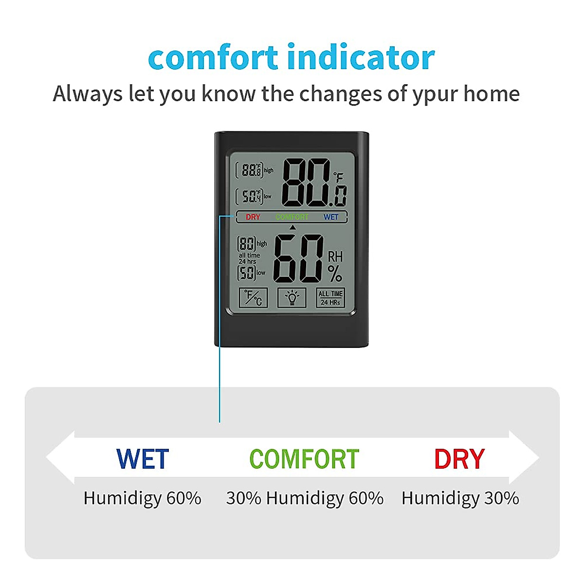Digital Hygrometer Indoor Thermometer Humidity Meter Room Thermometer with Temperature and Humidity Monitor (Black)