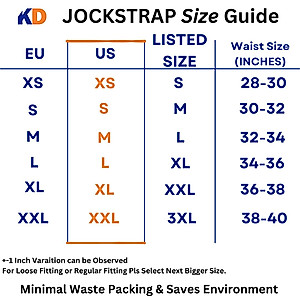 WMX Gym Cotton Supporter Back Covered with Cup Pocket Athletic Fit Brief Multi Sport Underwear Pack 2 (Ezee, Black M)