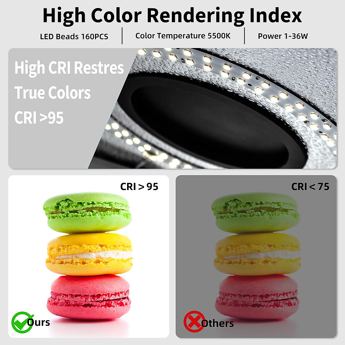Glendan Light Box Photography, 16"x16" Portable Photo Light Box with 112 LED Lights & 6 Kinds of Double-Sided Color Backdrops and Adjustable White Light, Soft Light, Warm Light for Product Photography