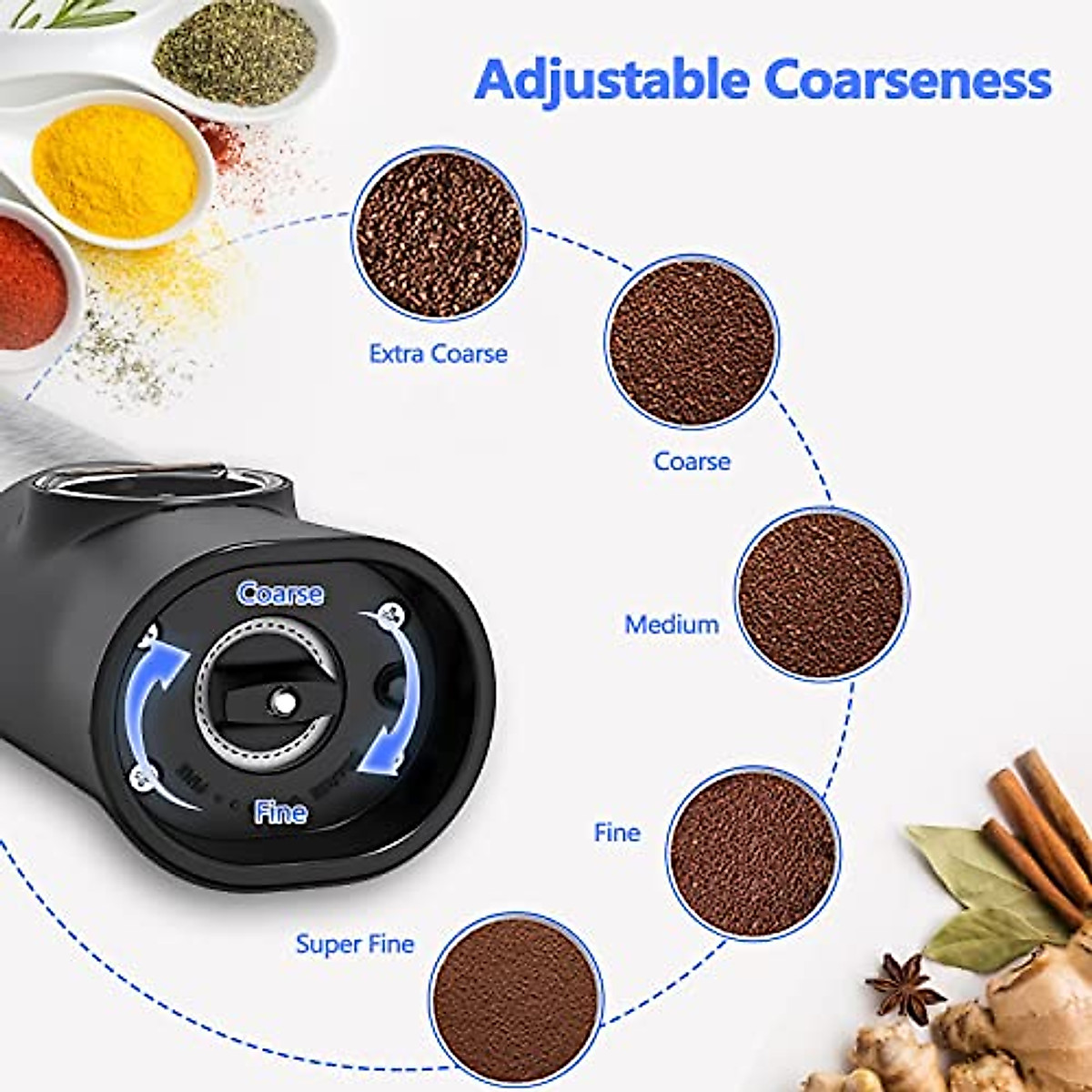 2023 Upgraded Electric Salt and Pepper Grinder Set Rechargeable, Automatic Salt and Pepper Grinder with LED Light, Adjustable Coarseness One Hand Operation Gravity Pepper Mill Grinder Refillable