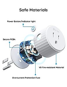 Govee Dual Smart Plug 2 Pack, 15A WiFi Bluetooth Outlet, Work with Alexa and Google Assistant, 2-in-1 Compact Design Bundle with Govee Smart Plug, WiFi Plugs Work with Alexa & Google Assistant
