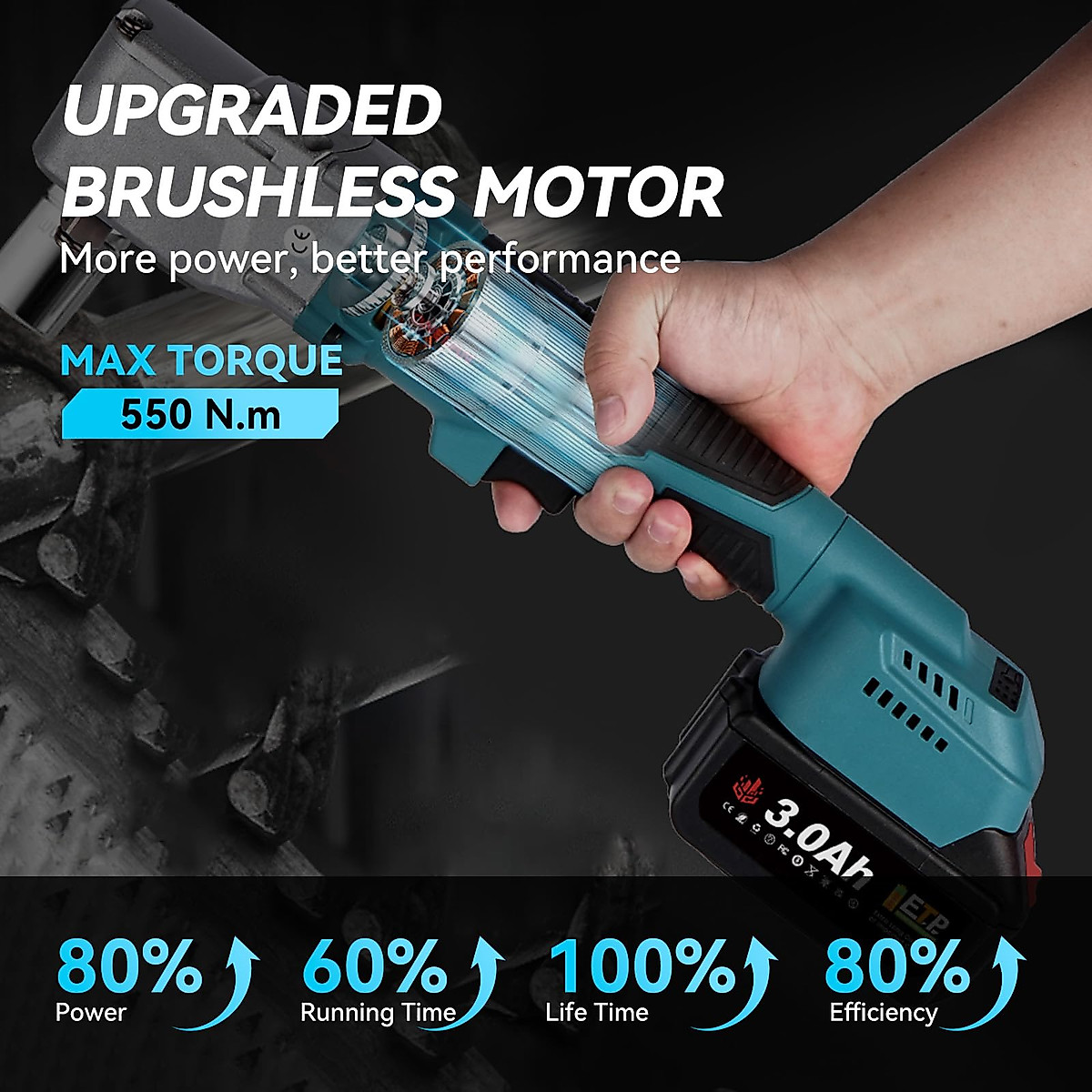 ONEVAN Cordless Electric Ratchet Wrench Set, 412FT-LBS(550N.m), 1600 RPM, 20V Cordless Ratchet Wrench 1/2” with 2 Pack 2.0Ah Batteries and Fast Charger, 7 Sockets, Adapte