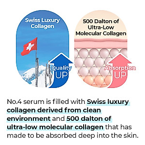 numbuzin No.4 Collagen 73% Pudding Serum | Pudding Serum for Wrinkles, Aging, Dull, Loose Skin, Ultra-Low Molecular Collagen, Elastin, Hyaluronic Acid, Niacinamide | Korean Skin Care | 1.69 Fl Oz