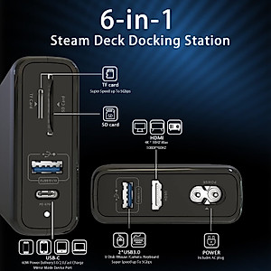 USB C Power Docking Station Compatible with Steam Deck,7 in 1 Hub Universal Multiport Adapter with 65W Charger,4k*30HZ/1080P*60HZ HDMI, Dual USB 3.0, TF SD Reader, for Laptop, Tablet, Switch, Phone