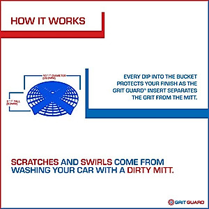 GRIT GUARD - The Original Grit Guard Insert Separates Grit From the Mitt (BLUE, 2 PACK)