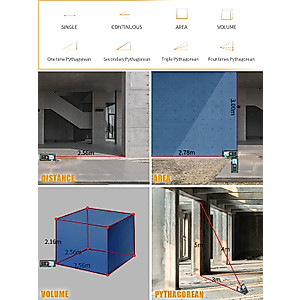 Aicevoos Laser Measure 165ft,Digital Laser Distance Meter, M/in/Ft Unit Switching Backlit LCD 4 Line Display IP54 Shockproof,Measure Distance, Area and Volume | 50M