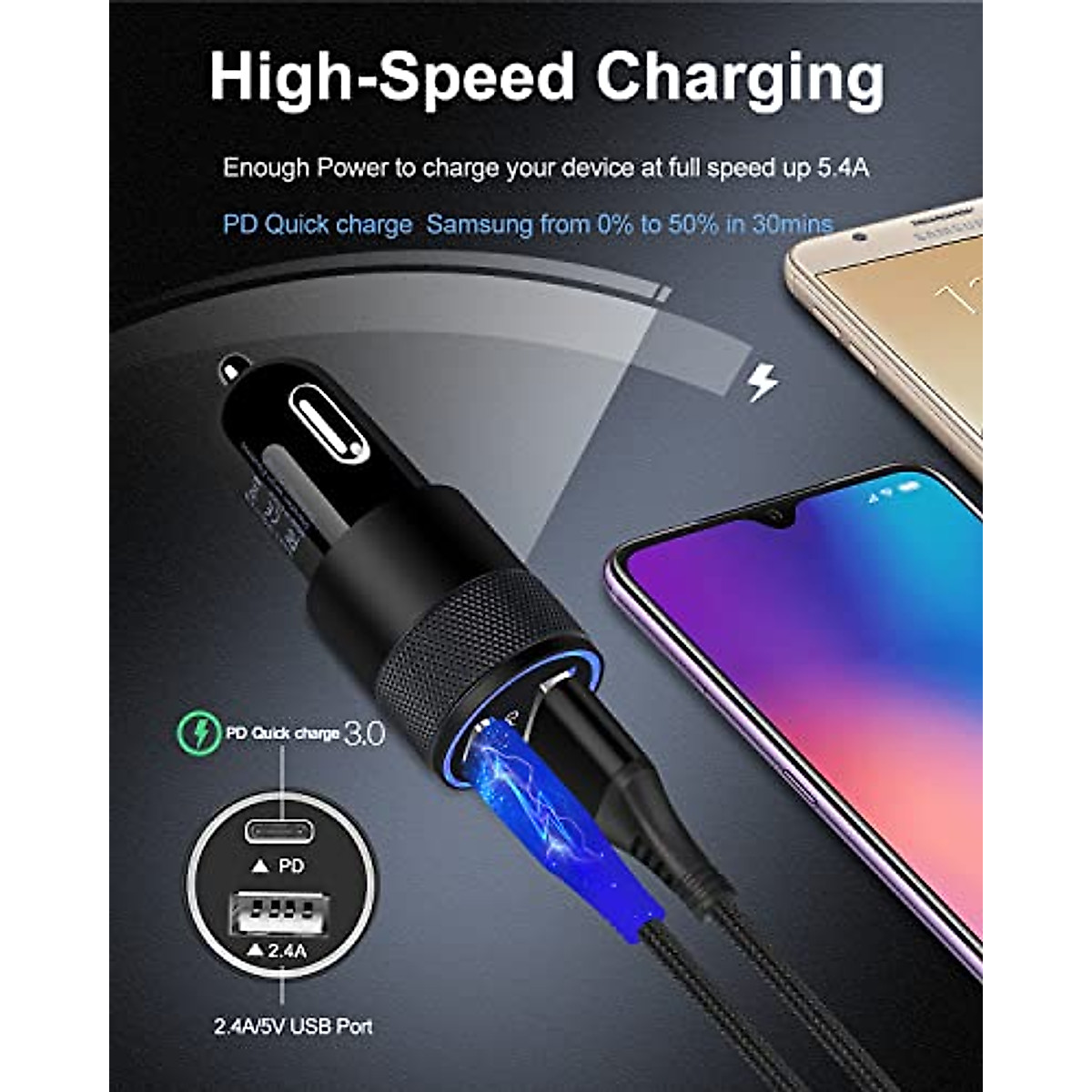 Fast C Type Charger Kit for Samsung Galaxy S23 S22 S22+ S21 Ultra 5G S20 S10 S10E A51 A71 Note 20 Tab S8 Google Pixel 7 Pro 7 6a 6 6Pro, 20W PD Wall Plug+30W Car Adapter+2 x 60W C to USB-C Cables-6Ft