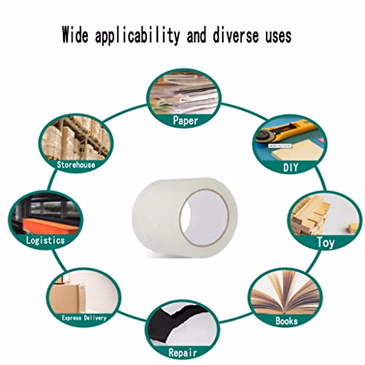 BAIYEUSO Packing Tape,Clear Packaging Tape 6 Rolls,Shipping Tape for Moving Boxes, Shipping, Office,1.88 Inch x 60 Yards,Total 120 Yards (6, Transparent)