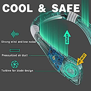 CARPESUN Portable Neck Fan Bladeless, Wearable Personal Cooling Fan, 360° Neck Air Conditioner, Hanging Headphone Design, Hands-Free, Quiet Mini Neck Fan, 2000mAh Battery Rechargeable, 3 Speeds(Black)