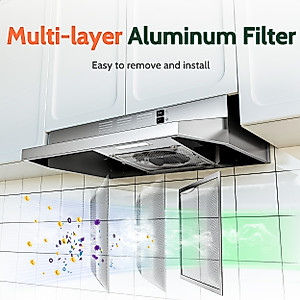 FIREGAS 24 inch Range Hood Under Cabinet, 300CFM Ducted/Ductless Convertible Kithen Hood in Stainless Steel with 2 watt LED Light and Filter, 2 fan speeds, hassle-free installation