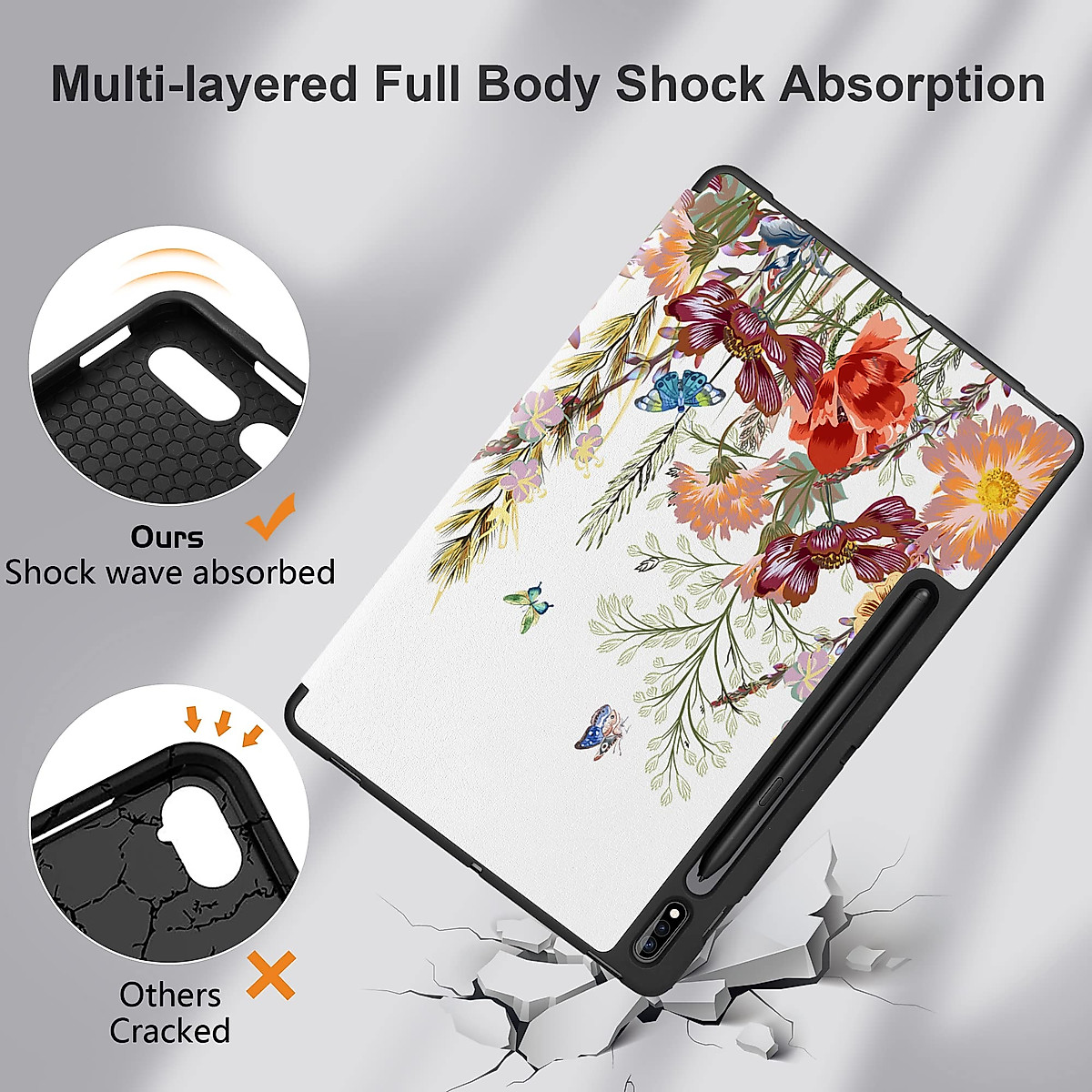 DONGKE Case for Samsung Galaxy Tab S8 Plus 2022 / S7 FE 2021 / S7 Plus 2020 12.4 Inch with S Pen Holder [SM-X800/X806/X808], Ultra Thin Lightweight Trifold Stand + Auto Wake/Sleep, Floral
