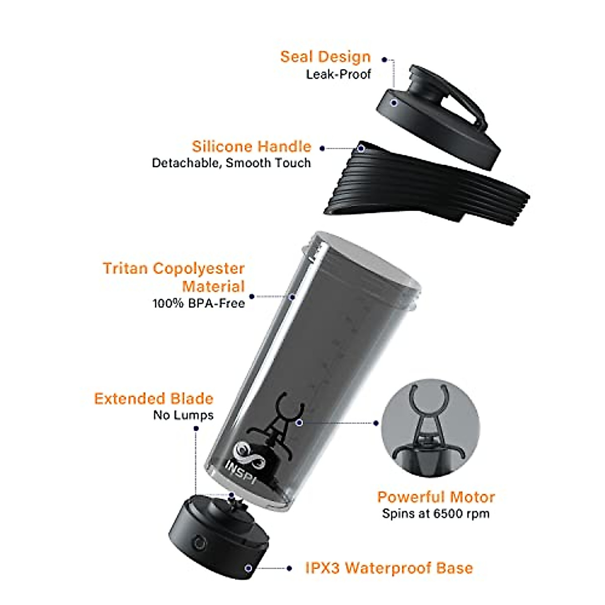 INSPI Blender Bottles, Electric Protein Shaker Bottle 28 oz Made with Tritan, USB Rechargeable Mixer Cup with BPA Free for Milk Coffee Shakes, Black