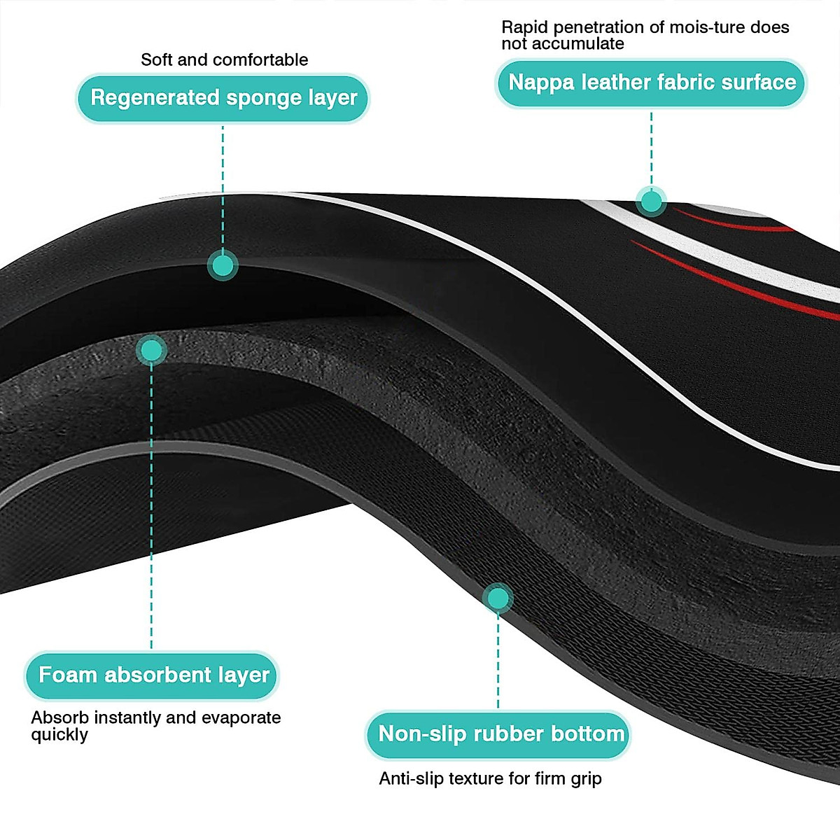 Coffee Mat Absorbent and Quick Dry Mat Hide Stain Rubber Backed Anti-Slip Drying Mat 19.5x12in for Kitchen Counter-Coffee Bar