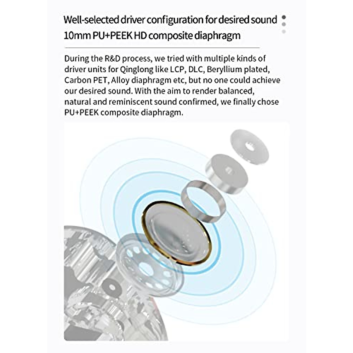 KBEAR Qinglong in Ear Wired Headphone,PU+PEEK Double-Layer Composite Diaphragm in Ear Monitor Stage IEM,Noise Cancellation HiFi Headset with Detachable Cable for Singer Musicial