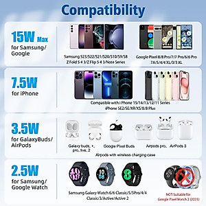 Wireless Charging Station for Samsung Watch Charger, 3 in 1 Wireless Charger Night Light for Samsung Multiple Devices/Galaxy S23/S22/S21/Z Flip 5/Fold 5/ Watch 6 5 Pro/Buds, Foldable Trio Charger