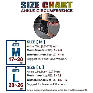 HiRui Ankle Brace Ankle Support Ankle Wrap for Running, Arthritis, Pain Relief, Sprains, Sports Injuries, Recovery, Ultra-Thin Breathable Neoprene Ankle Compression Brace (Right Foot/Medium)