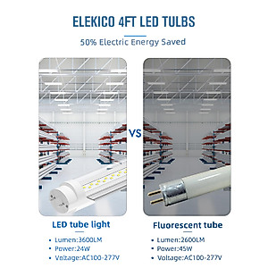 ELEKICO 20-Pack T8 Led Bulbs 4 Foot, 24W 3600LM 6500K Daylight 4' T8 Led Light Bulbs, Ballast Bypass, G13 Base Type B Dual-End Powered 4ft Led Tube Light, Led Replacement for Fluorescent Tubes