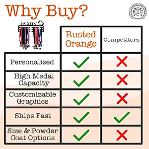 Medal Hanger Display Holder Rack for Awards or Ribbons - Medal Holder Medal Display Medal Holder Display Medal Rack Running Medal Display Medal Holder for Wall Medals Display Hanger Awards Hanger