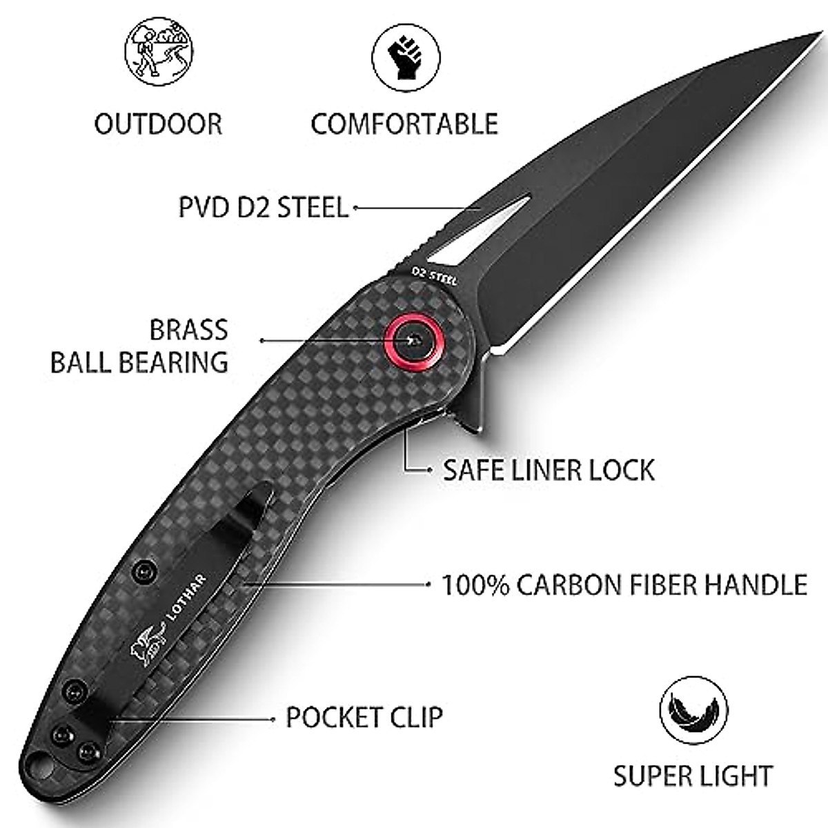 LOTHAR Seagull EDC Pocket Knife with Carbon Fiber Handle and 3" D2 Knife Blade, Ultra Light 2.2oz and Razor Sharp, Slim Pocket Knife Small Folding Utility Knife Mini Box Cutter for Men Women
