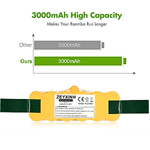 ZEYXINH 3000mAh 14.4V NI-Mh Replacement Battery Compatible with iRobot Roomba R3 500 600 700 800 Series 510 532 535 540 550 552 555 560 562 570 580 595 610 620 630 650 660 760 770 780 790 800 870 880
