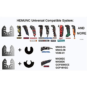 Oscillating Tool Sanding Pad，HEMUNC 3-1/8 Inch Triangle Sanding Pads 3PCS Fit Oscillating Multitools like Dewalt, Fein Multimaster, Bosch, Dremel, Makita, Milwaukee, Rockwell, Ryobi, Craftsman, Ridgid