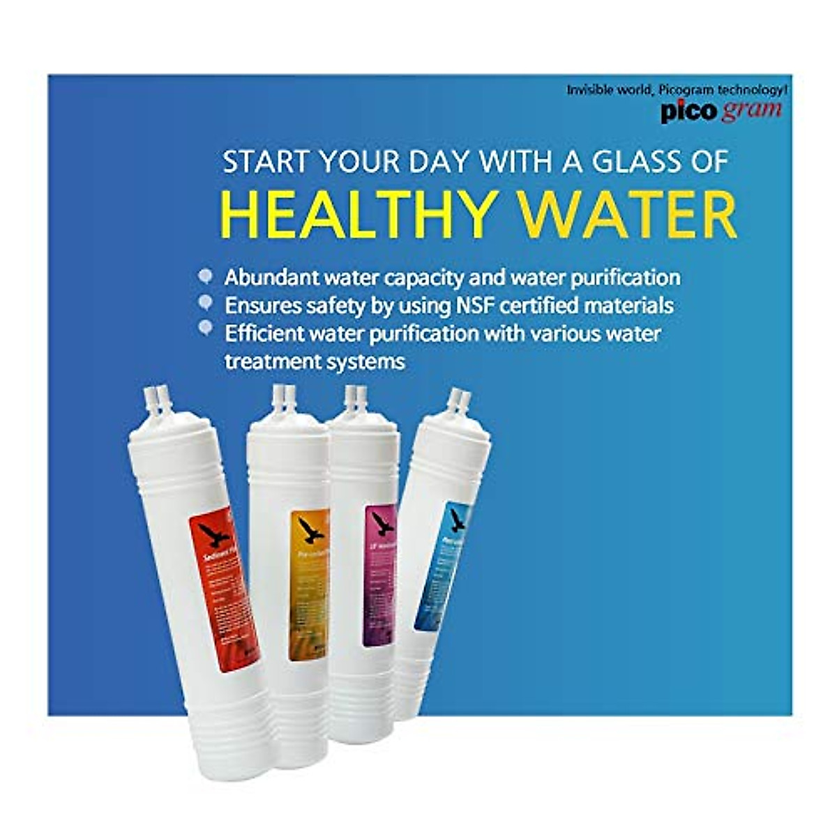 PicoGram Coconut-Based Under-Sink Water Filter Set 8" 11" (11" (29cm))