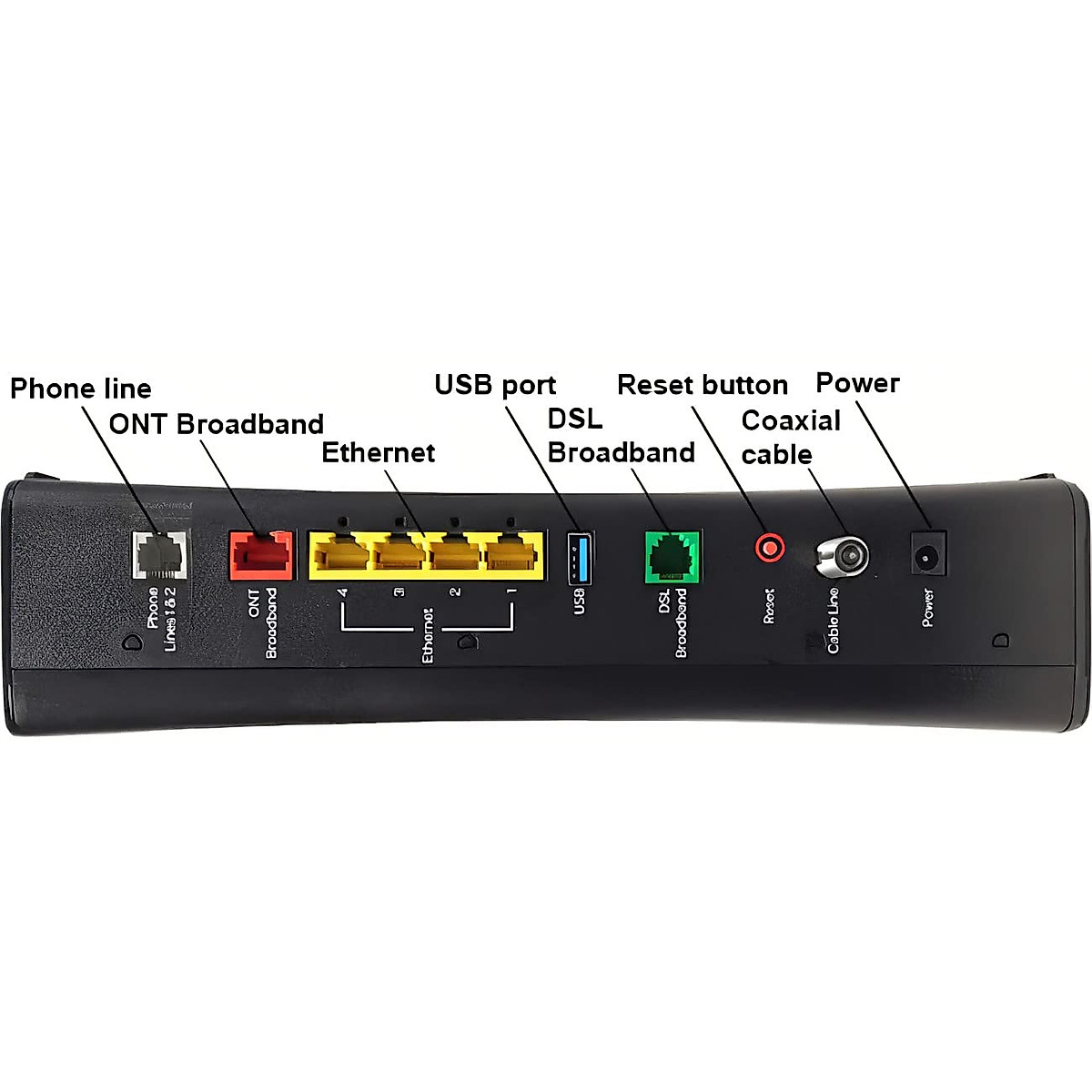 AT&T U-verse Pace 5268AC Gateway Internet Wireless Modem Router with power adapter