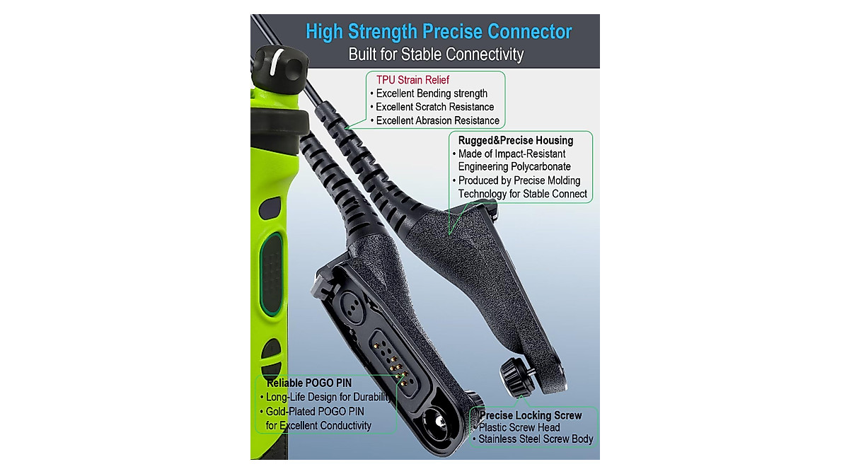 Commountain APX 6000 Earpiece for Motorola Radios