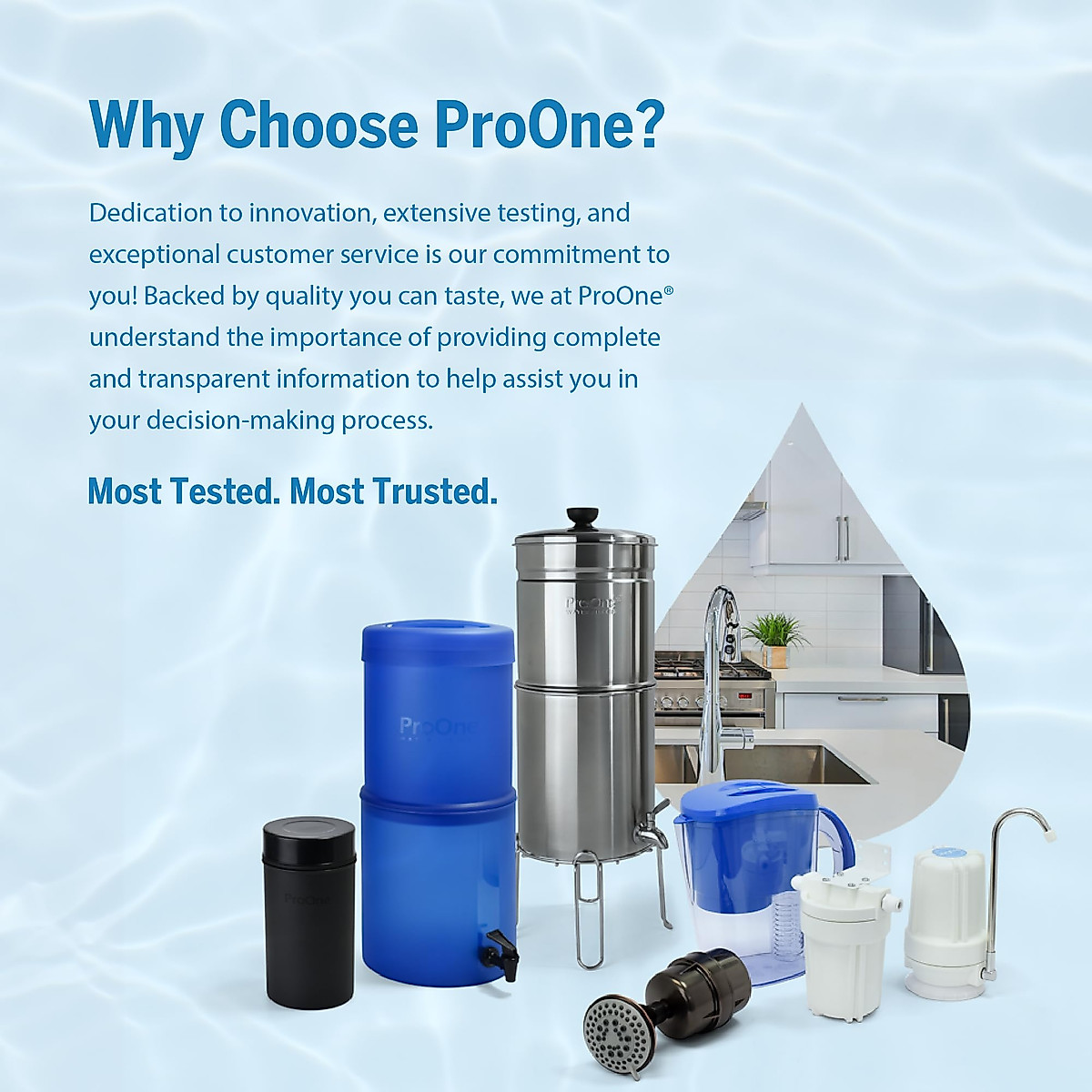 ProOne G2.0 9-Inch Gravity Water Replacement Filter for Big+ Countertop Gravity Water Filtration Systems, 2 Pack, Independently Tested Proven to Reduce PFAS