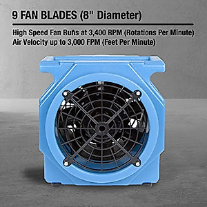 Puraero PA-250-HS-AF Compact Axial Fan, Air Mover, Blower Fan - 1/4 HP, 1050 CFM - Perfect for Basements, Attics, Bathrooms, and Water Damage Restoration - Lightweight, Durable, Energy Efficient, High Velocity Floor Fan - 360° Rotation - ETL/cETL Certifie