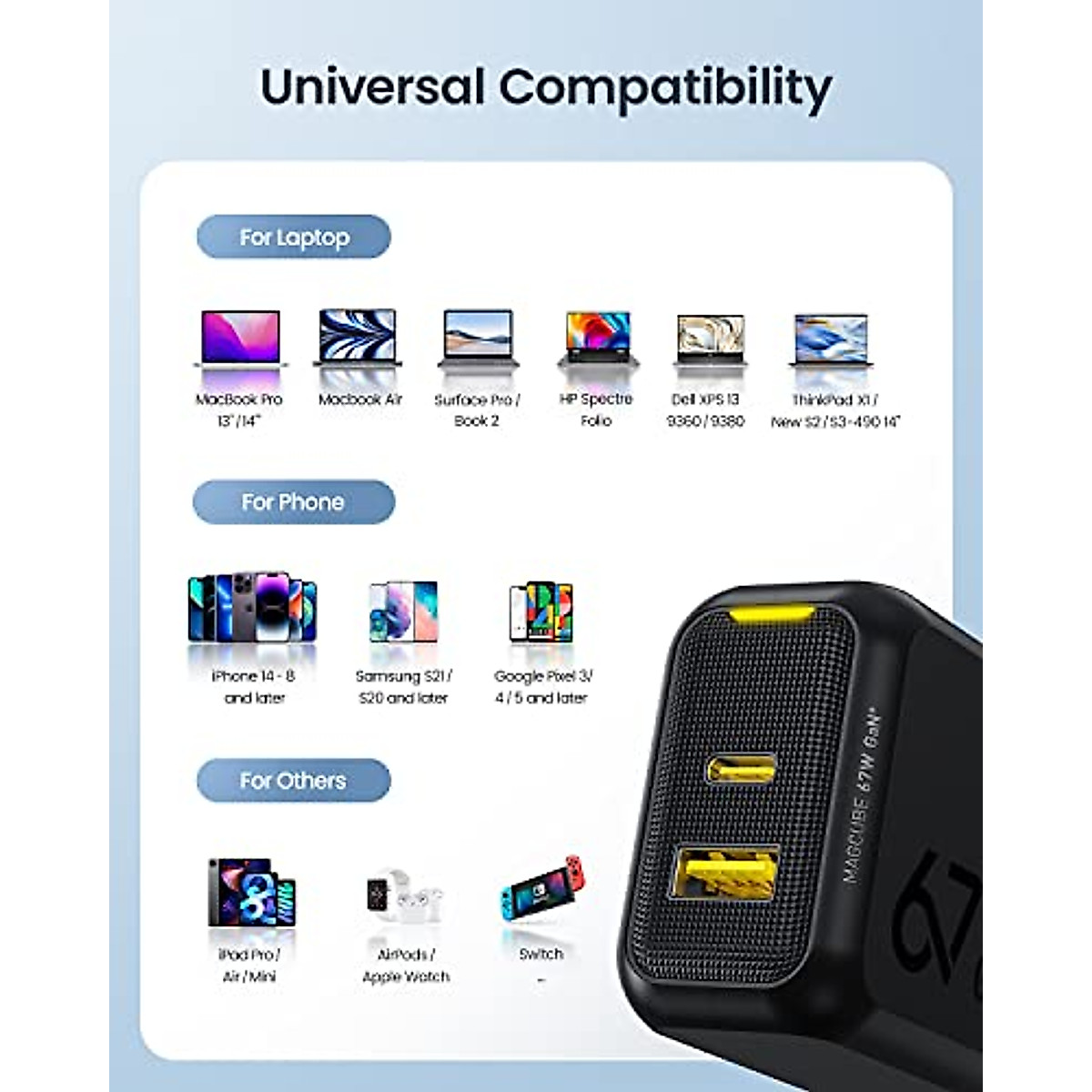 65W USB C Charger, AOHI 2 Ports 67W USB C GaN Charger Power Adapter, PPS Foldable Compact PD Fast Wall Charger with 4ft USB-C Display Cable for MacBook Pro/Air, iPhone 14, iPad Pro,Galaxy, Steam Deck