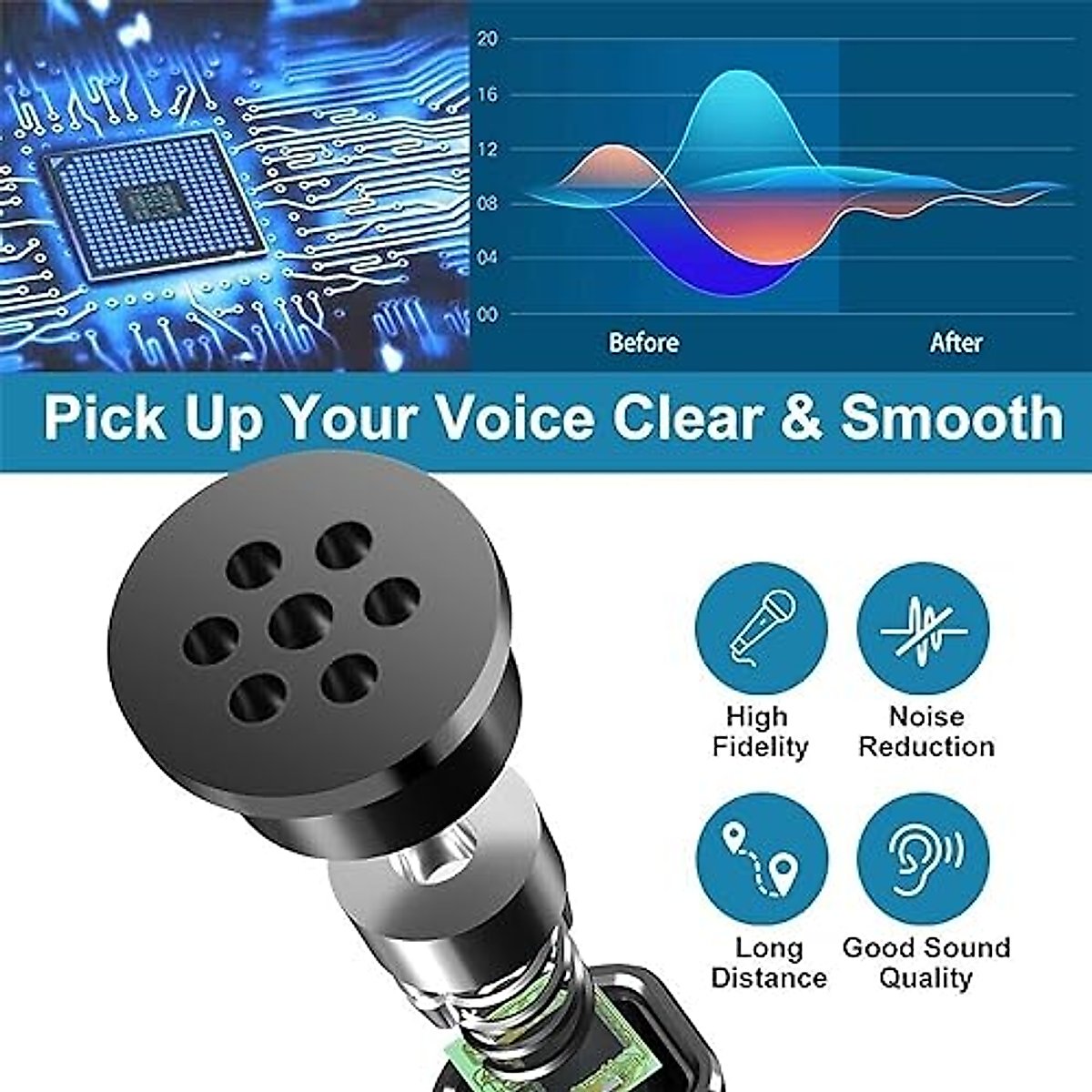 USB Computer Microphone,Plug and Play Desktop PC Laptop Microphone with Mute Button and LED Indicator for Streaming,Podcasting,Recording,Gaming,Skype,YouTube Mic for Mac or Window Black.
