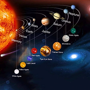 Jewever The Eight Planets Guardian Star Choker Necklace for Women Black Agate Beaded Crystal Necklace Universe Galaxy Healing Crystals and Gemstones (16"+2")