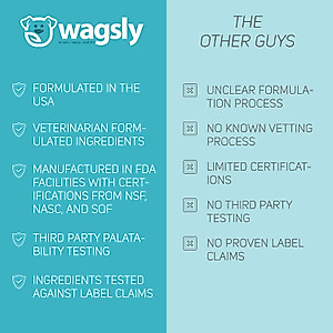 Wagsly Bones Hip & Joint Supplement for Dogs - Glucosamine, MSM, Green-Lipped Mussel - Arthritis Relief & Mobility Support - Vitamin C Immune Boost - Natural Duck Flavor - 60 Count