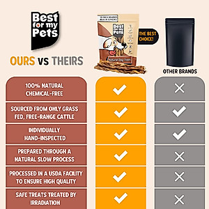 Best For My Pets Braided Bully Sticks for Dogs (12 Inch, 3 Pack) - Premium Long Lasting Dog Chew Treats to Keep Puppies and Dogs Happily Busy - Dog Dental Chews - Fully Digestible Rawhide-Free Treats