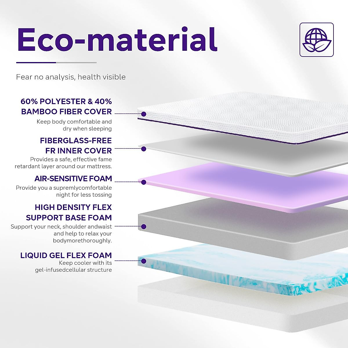 TRIPARK 10 Inch Twin Mattress, Gel Soft & Firm Dual Sides Flippable Lavender Sleep Aid Mattress for Memory Foam Mattress, Hypoallergenic Bamboo Charcoal, Twin Size Bed in a Box, CertiPUR-US