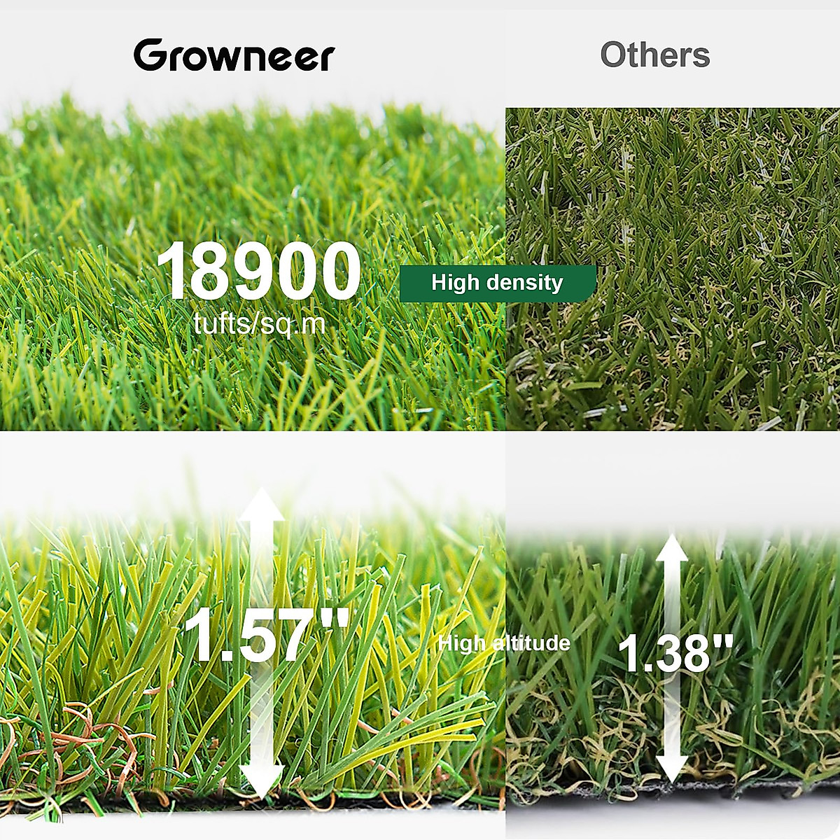 GROWNEER 1.57" H Interlocking Artificial Grass Tiles, 12" x 12" 9 Pcs Fake Grass Deck Turf Tiles with Upgrade Interlocking System Self-draining for Pet Indoor/Outdoor, Backyard, Patio