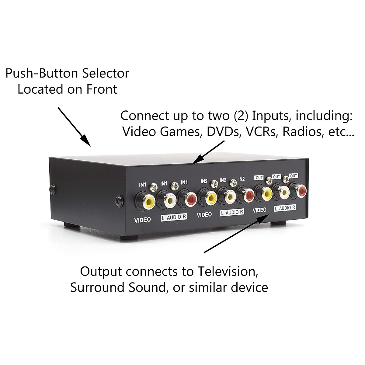 THE CIMPLE CO 2 Way AV Switch - 2 Input 1 Output RCA Selector Switch for Composite Audio and Video - Switcher Box - Includes RCA Composite Cable (Black)