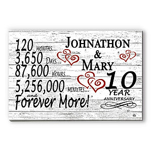 Personalized 10 Year Anniversary Sign Gift 10th Wedding Anniversary Present For Couple Days Mionutes Years - Solid Wood - 16.5in x 10.5in x .75in