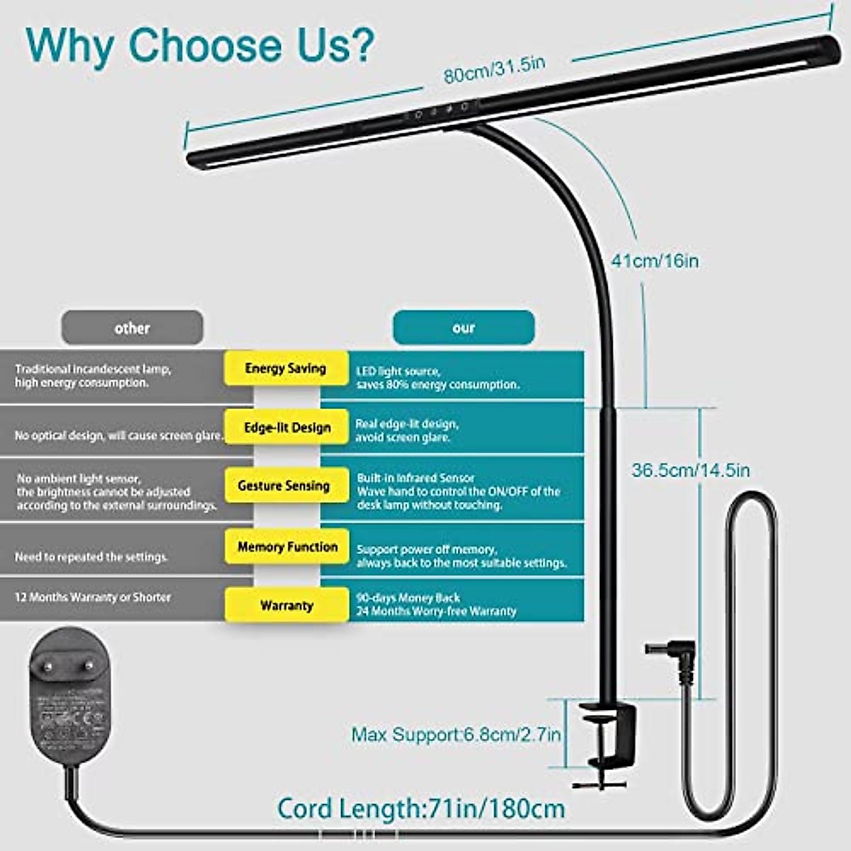 EYOCEAN Desk Lamp, 31.5" LED Desk Lamp for Home Office,24W Gesture Sensing Control Desk Light, Dimmable & Color Temperature, Eye-Caring Office Lamp, Brightest Architect Clamp Lamp for Screen/Workbench